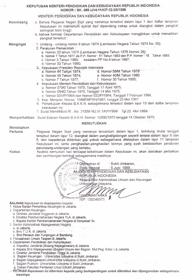 Golongan IIIc – Nuarsa Website